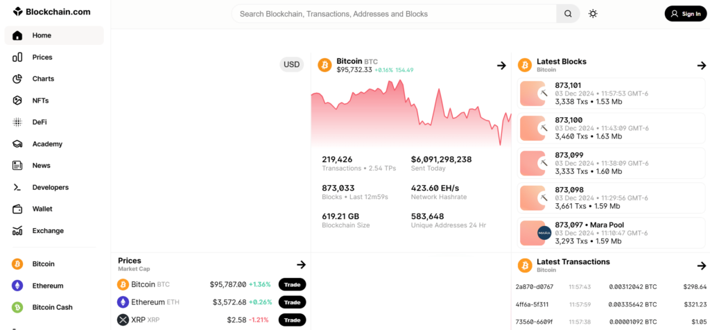 Bitcoin Address Lookup: How to Track Bitcoin Transactions Easily ...