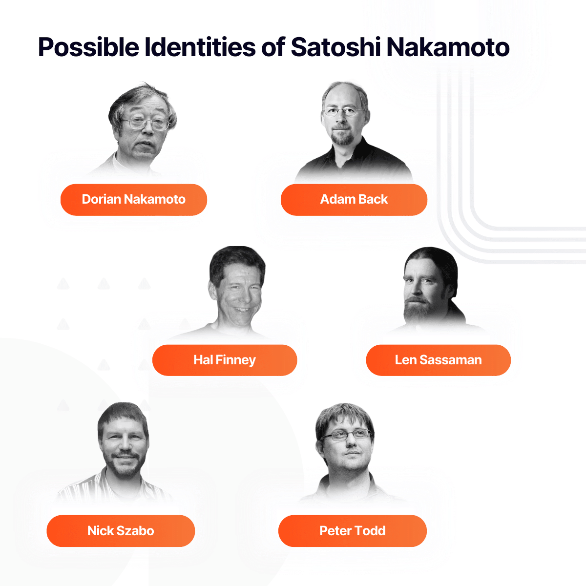 Who is Satoshi Nakamoto, the Mysterious Creator of Bitcoin?