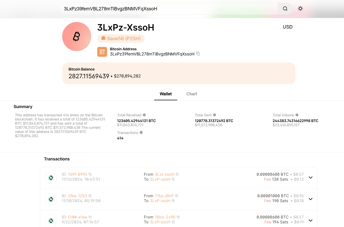 Bitcoin Address Lookup: How to Track Bitcoin Transactions Easily ...