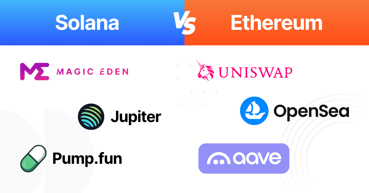 Solana vs Ethereum: Key Differences Explained - RockItCoin