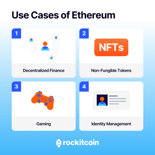 What is Ethereum (ETH)? | Beginner’s Guide to Ethereum in 2025