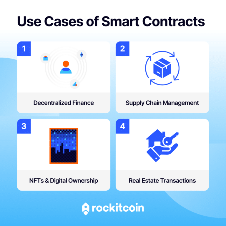 What is a Smart Contract? What They Are & How They Work